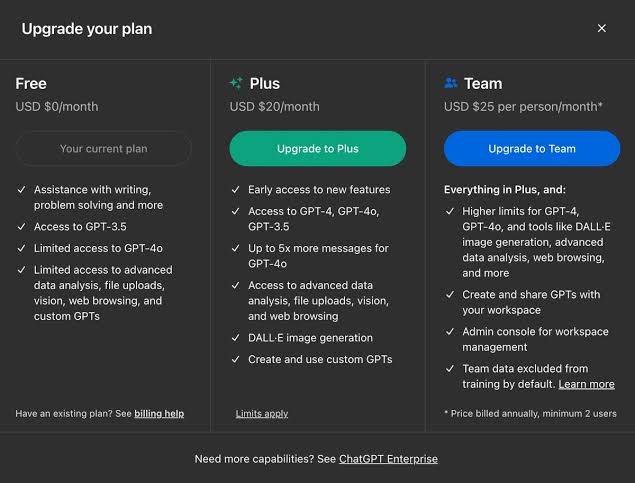 Chatgpt Plus Vs Free Is Chatgpt Paid Version Worth It News Nest