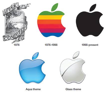 Why Apple’s Logo Has a Bite: The Truth Behind the Icon - NEWS NEST
