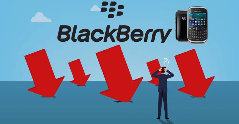 The Rise and Fall of BlackBerry: From Tech Titan to Cautionary Tale ...